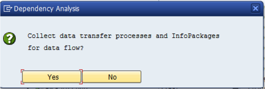 How to Create a Complete Copy of a SAP BW 7.3 Dataflow [Tutorial]