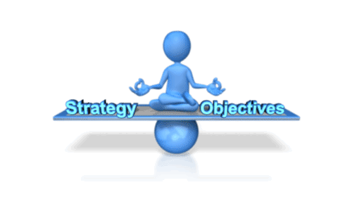 Develop Balanced Scorecards|BSC|Performance Improvement