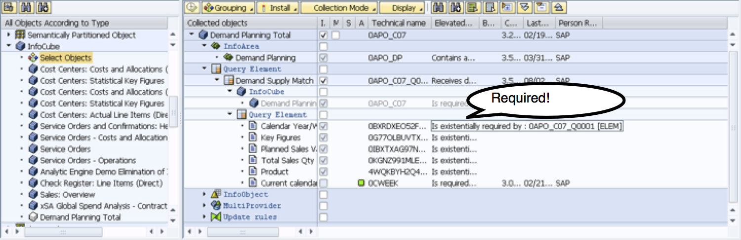 7 Secrets to SAP BW – APO Integration