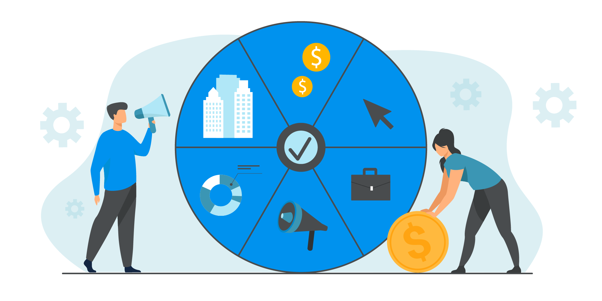 An Introduction To Closed Loop Marketing|Inbound Marketing|Analytics